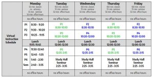 DVS Virtual Instruction Schedule | Da Vinci Science