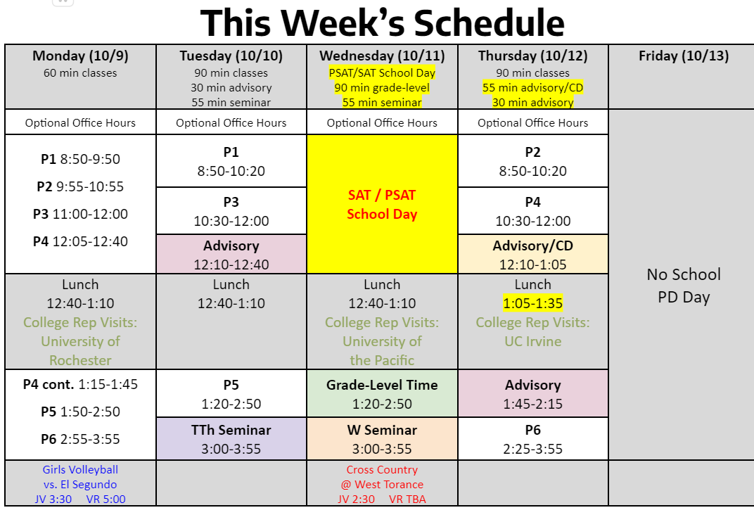 Week 8 Wrap-up and Week 9 Preview | Da Vinci Science