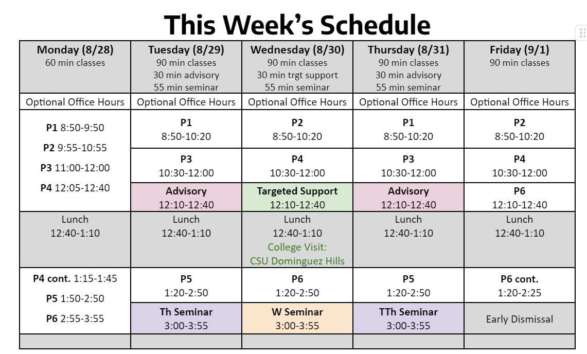 Week 3 Schedule | Da Vinci Science