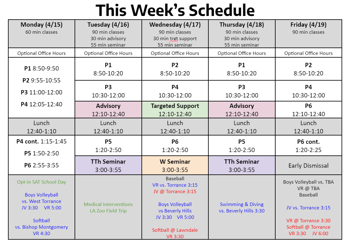 Week 30 Wrap-Up & Week 31 Preview | Da Vinci Science