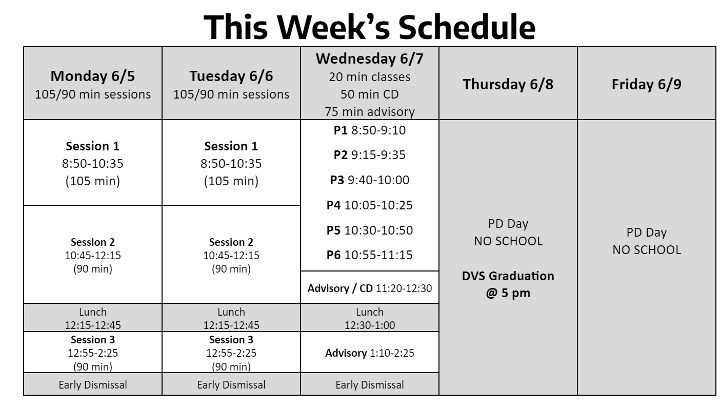Week 38 – Last Week of School | Da Vinci Science